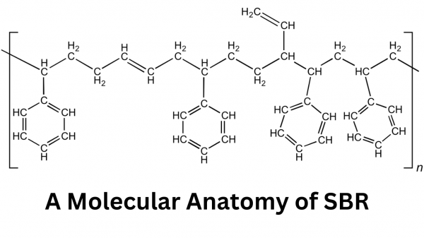 The Science of SBR Latex and Its Role in Waterproofing – sturdflex